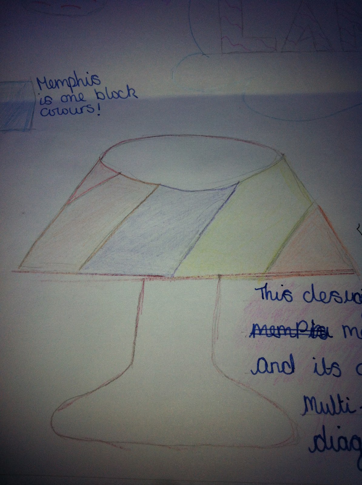 Memphis Year8 Lamp project!: Design Ideas annotated!